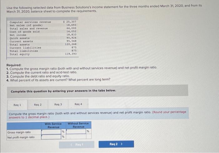 Solved Use the following selected data from Business | Chegg.com