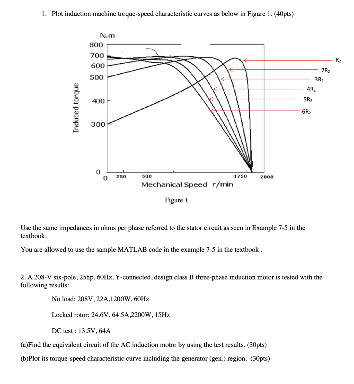 Solved PLEASE ATTACH MATLAB CODE | Chegg.com