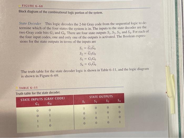 Solved Block Diagram The traffic signal control system | Chegg.com