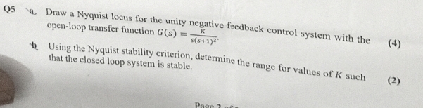 Solved Q5a. ﻿Draw a Nyquist locus for the unity negative | Chegg.com