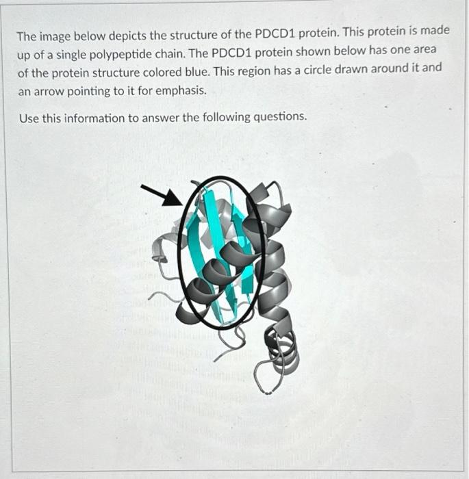 Solved The image below depicts the structure of the PDCD1 | Chegg.com