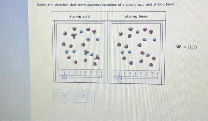 Select the sketches that show aqueous solutions of a | Chegg.com