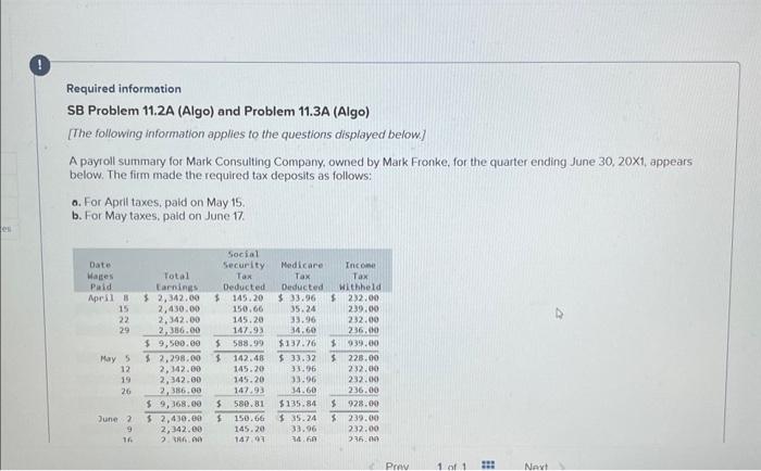 Solved ( Required information SB Problem 11.2A (Algo) and | Chegg.com Solved ( Required information SB Problem 11.2A (Algo) and | Chegg.com