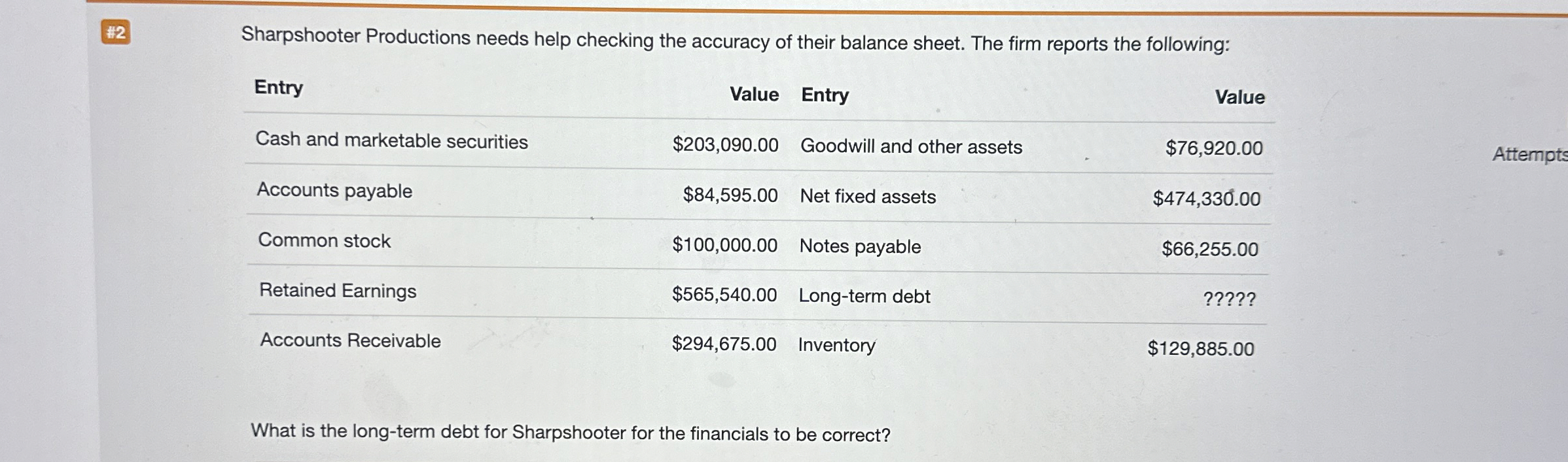 Solved #2Sharpshooter Productions needs help checking the | Chegg.com