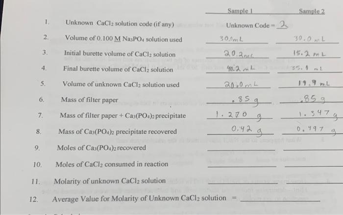 Solved Sample I Sample 2 1. Unknown CaCl2 solution code (if | Chegg.com
