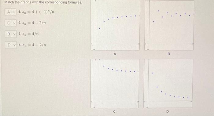 Match the graphs with the corresponding formulas. 1. | Chegg.com