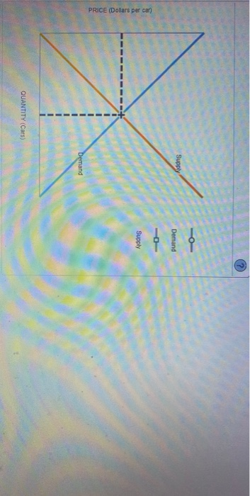 Solved Homework (Ch 04) Back to Assignment Attempts: Keep | Chegg.com