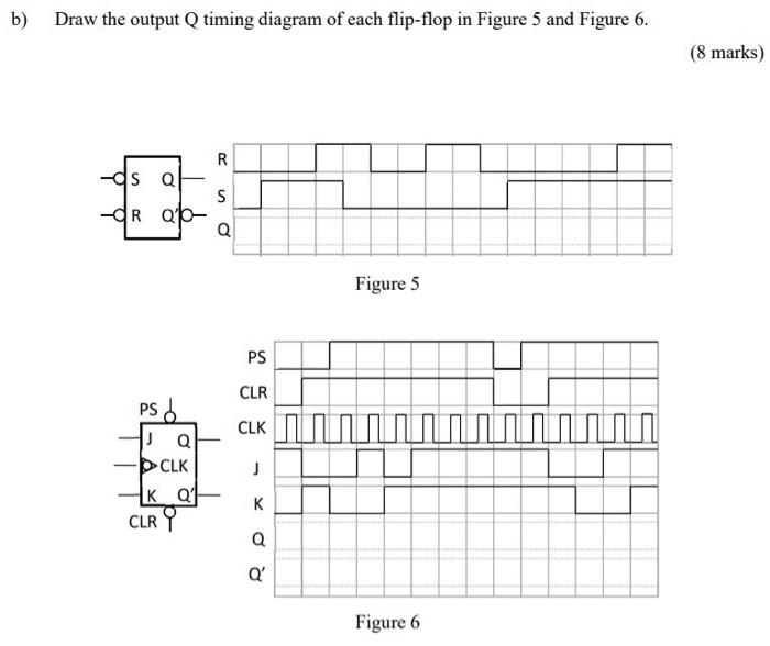 Solved A Table 1 Shows The Truth Table Of A Logic Circuit 