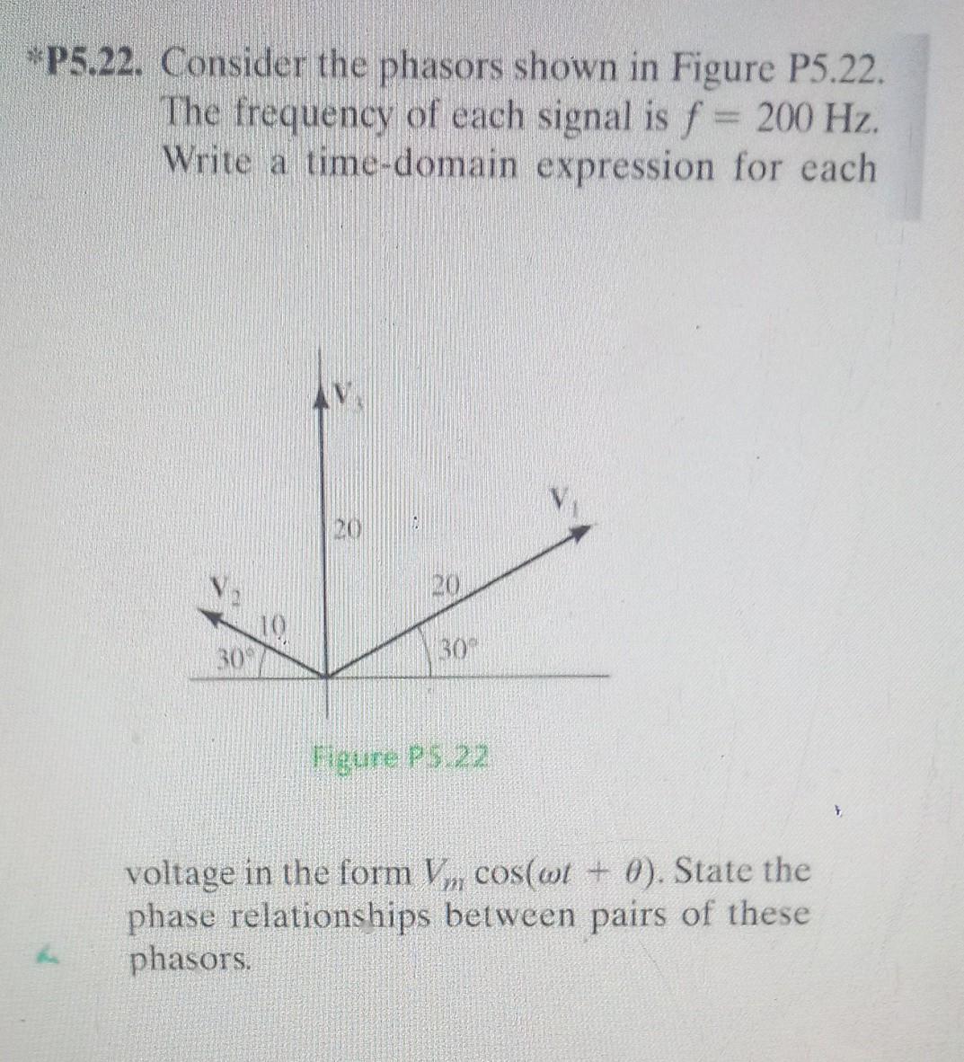 Solved *P5.22. Consider the phasors shown in Figure P5.22. | Chegg.com