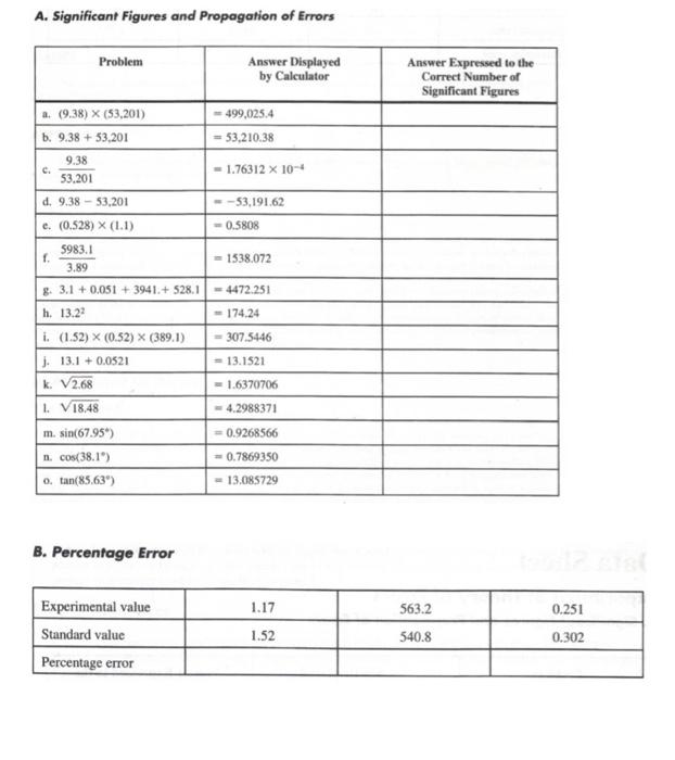 Solved A. Significant Figures and Propagation of Errors B. | Chegg.com