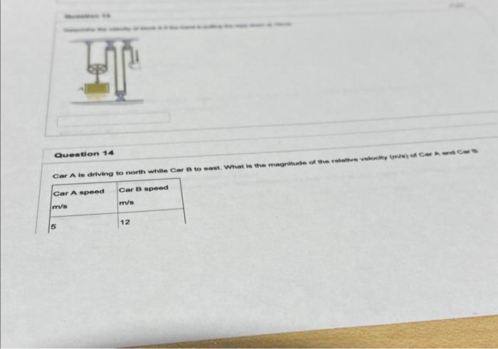 Solved Quention 14 | Chegg.com