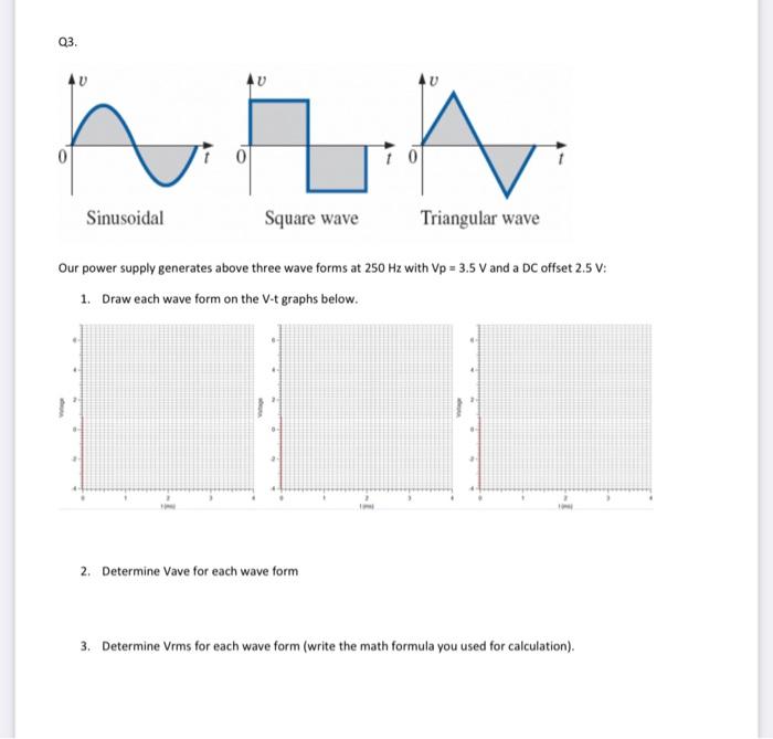 Solved Q3. V A 0 10 Sinusoidal Square wave Triangular wave | Chegg.com