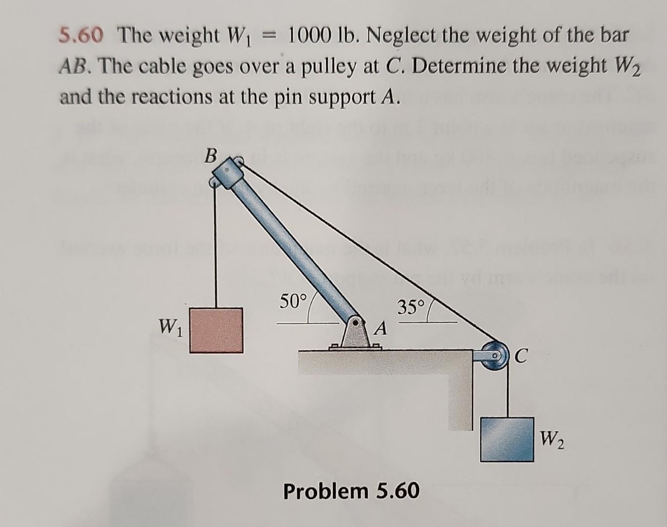Solved 5.60 The weight W₁ 1000 lb. Neglect the weight of the | Chegg.com