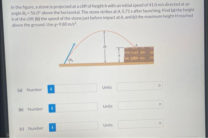 Solved In the figure, a stone is projected at a cliff of | Chegg.com