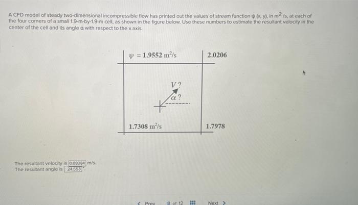 A CFD model of steady two-dimensional incompressible | Chegg.com