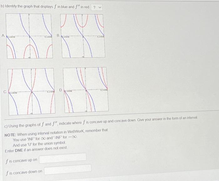 Solved (1 point) f(x)=−2tanx, on (−π,π) a) Find the first | Chegg.com