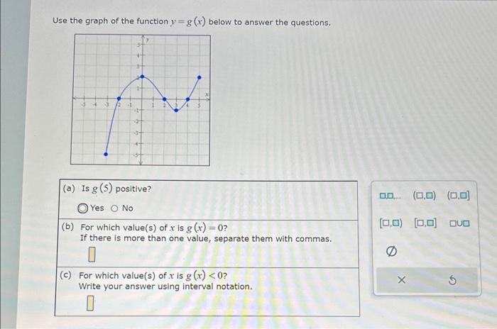 Solved Use the graph of the function y=g(x) below to answer | Chegg.com