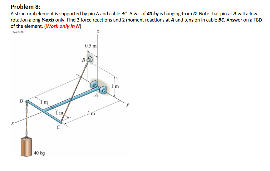 Problem 8:A structural element is supported by pin \( | Chegg.com