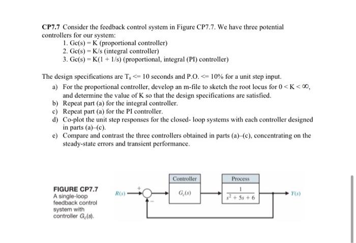 Solved CP7.7 Consider the feedback control system in Figure | Chegg.com