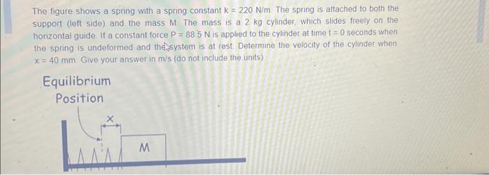 Solved The figure shows a spring with a spring constant k = | Chegg.com