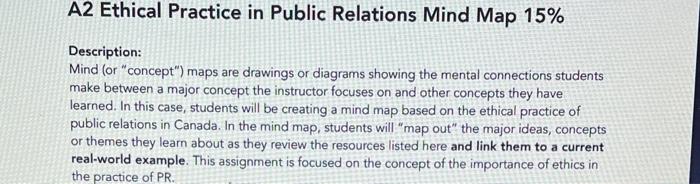 A2 Ethical Practice in Public Relations Mind Map 15\% | Chegg.com