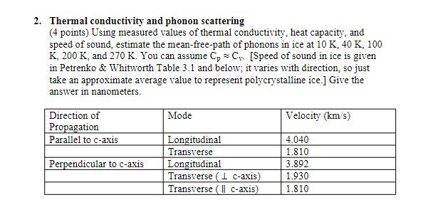 Solved Thermal conductivity and phonon scattering(4 ﻿points) | Chegg.com