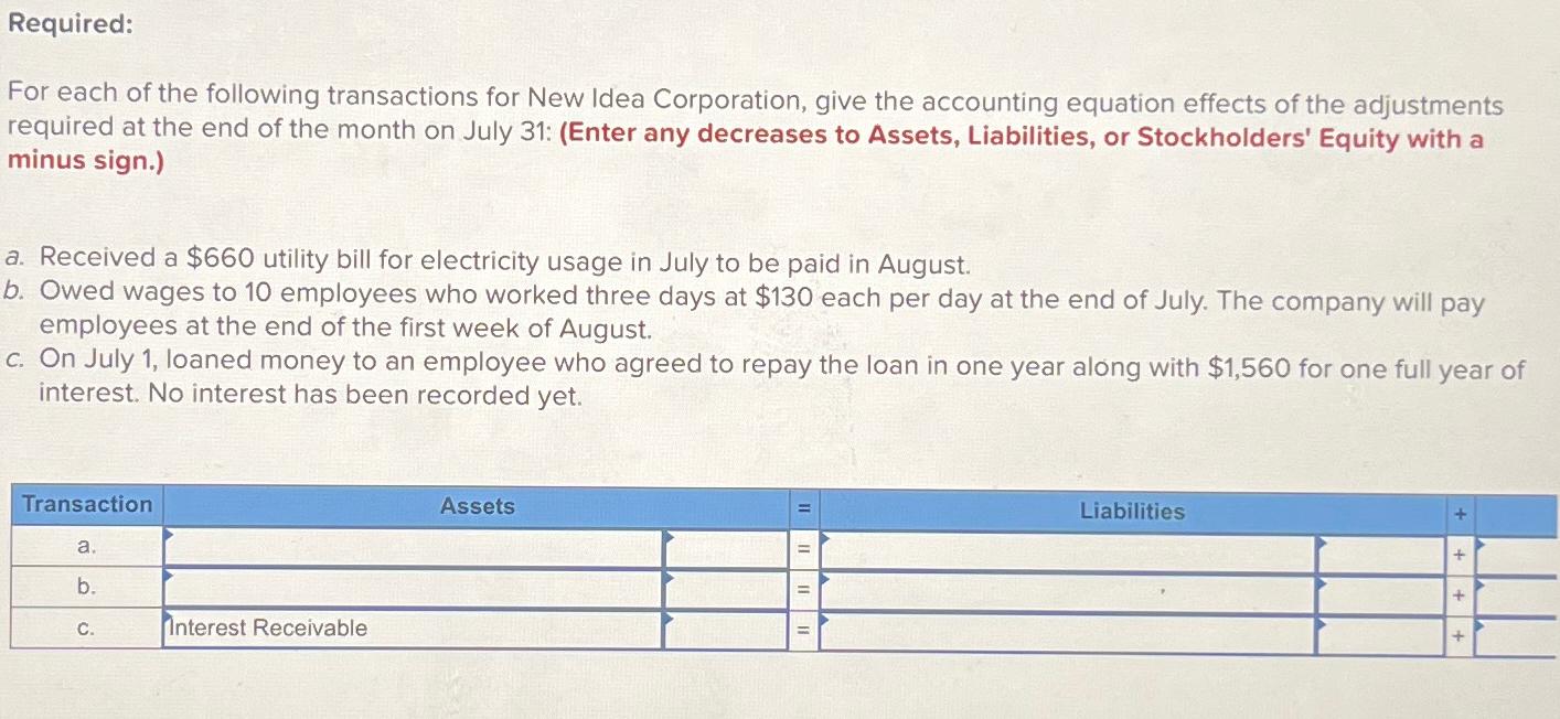 Solved Required:For each of the following transactions for | Chegg.com