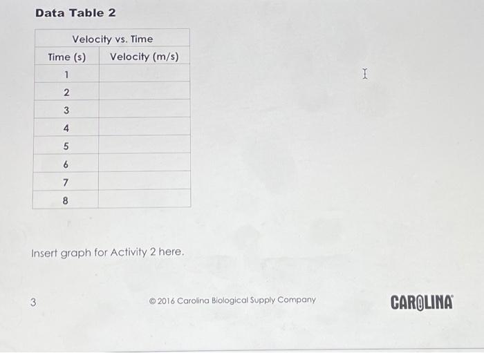 Data Table 2 Insert graph for Activity 2 here. | Chegg.com