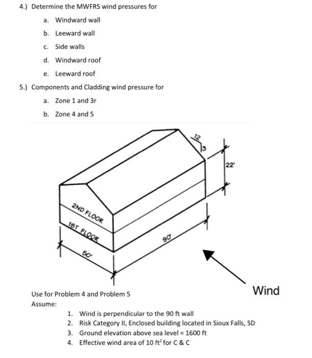 Solved 4.) Determine the MWFRS wind pressures for a. | Chegg.com