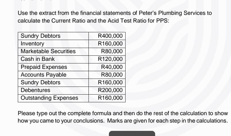 Solved Use the extract from the financial statements of | Chegg.com