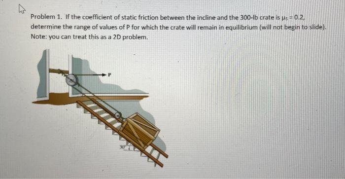 Solved Problem 1 If The Coefficient Of Static Friction