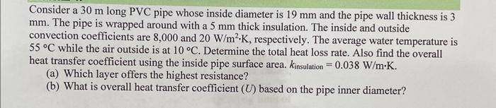 Solved Consider a 30 m long PVC pipe whose inside diameter | Chegg.com