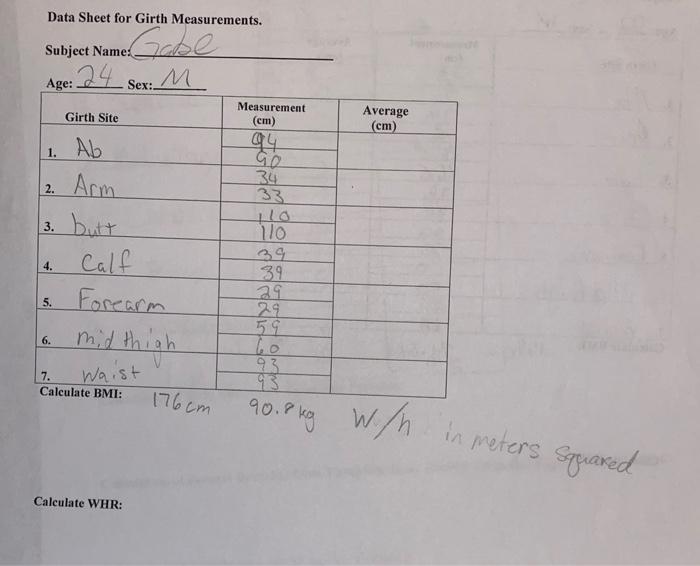 Solved Data Sheet for Girth Measurements. Subject Name: Age: | Chegg.com