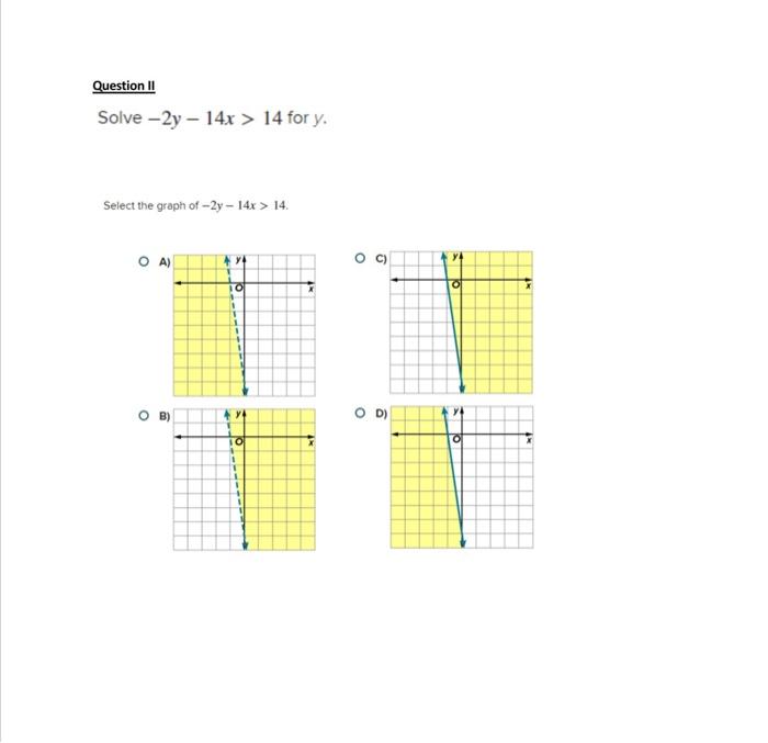 Solved Graph −12x+3y≥6. Part A Rewrite the inequality by | Chegg.com