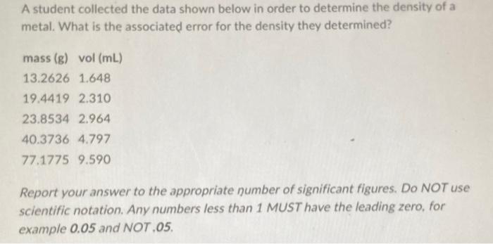 Solved A student collected the data shown below in order to | Chegg.com