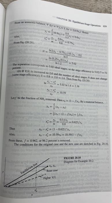 Solved in this example, calculate the number of ideal plates | Chegg.com