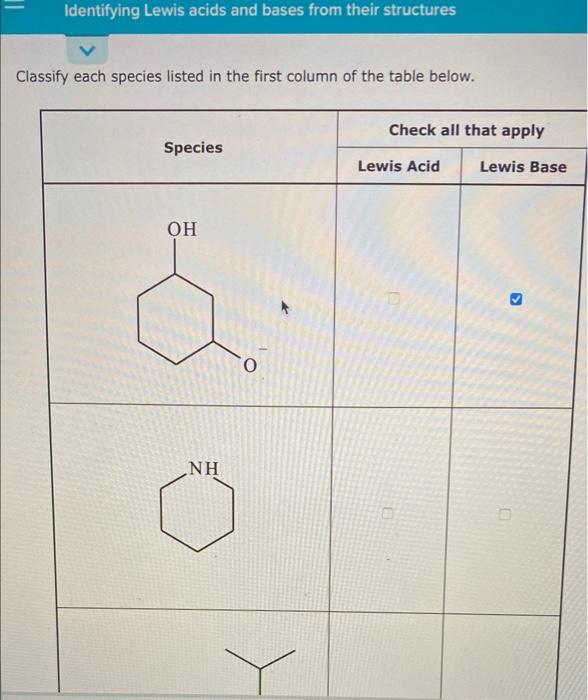 Solved Classify each species listed in the first column of | Chegg.com