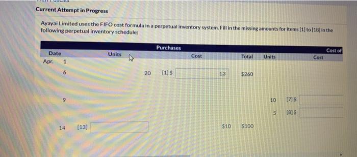 Solved Current Attempt in Progress Ayayai Limited uses the | Chegg.com