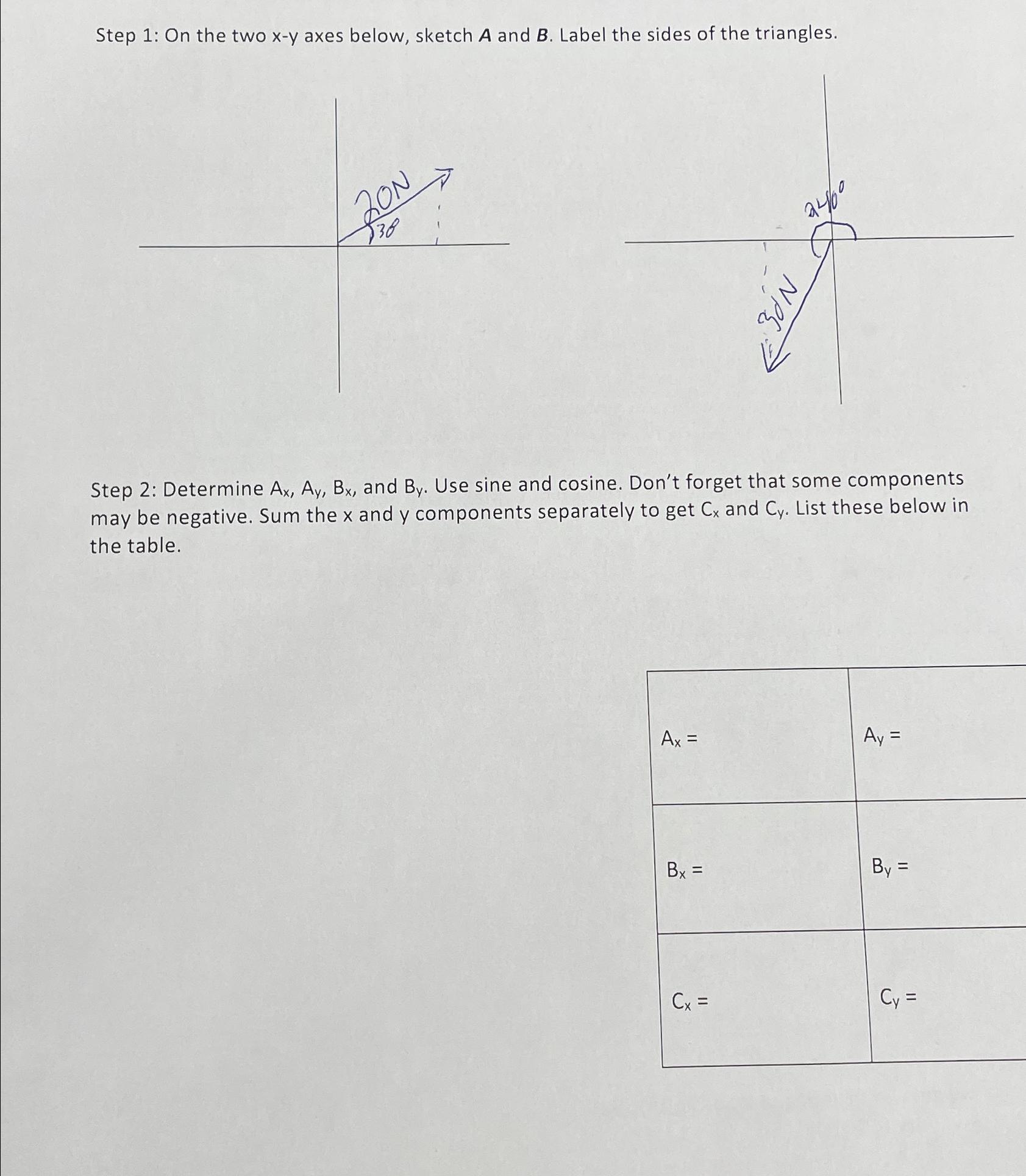 Solved Step 1: On the two x-y ﻿axes below, sketch A and B. | Chegg.com