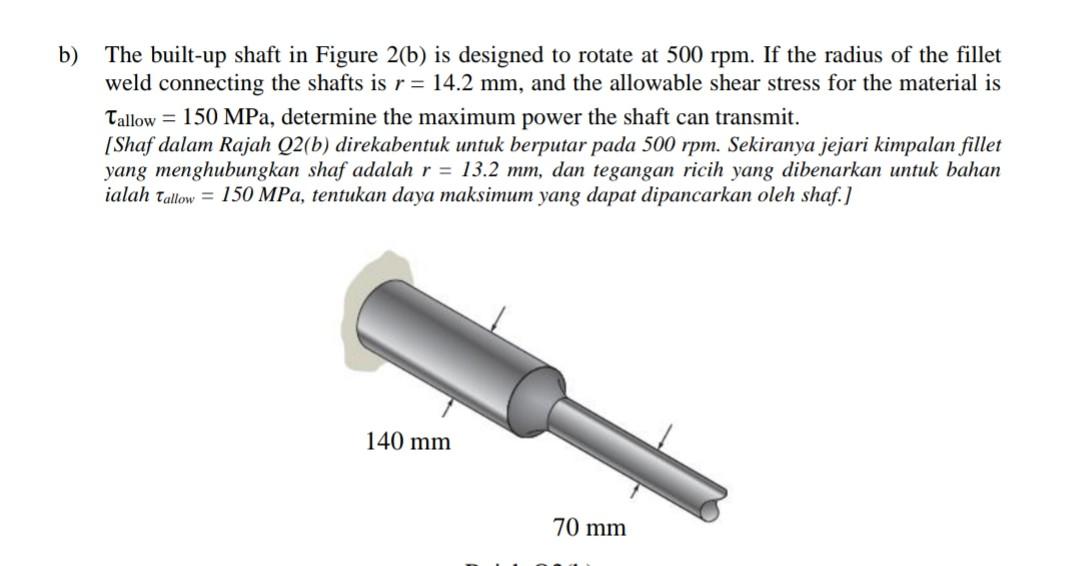 Solved b) The built-up shaft in Figure 2(b) is designed to | Chegg.com