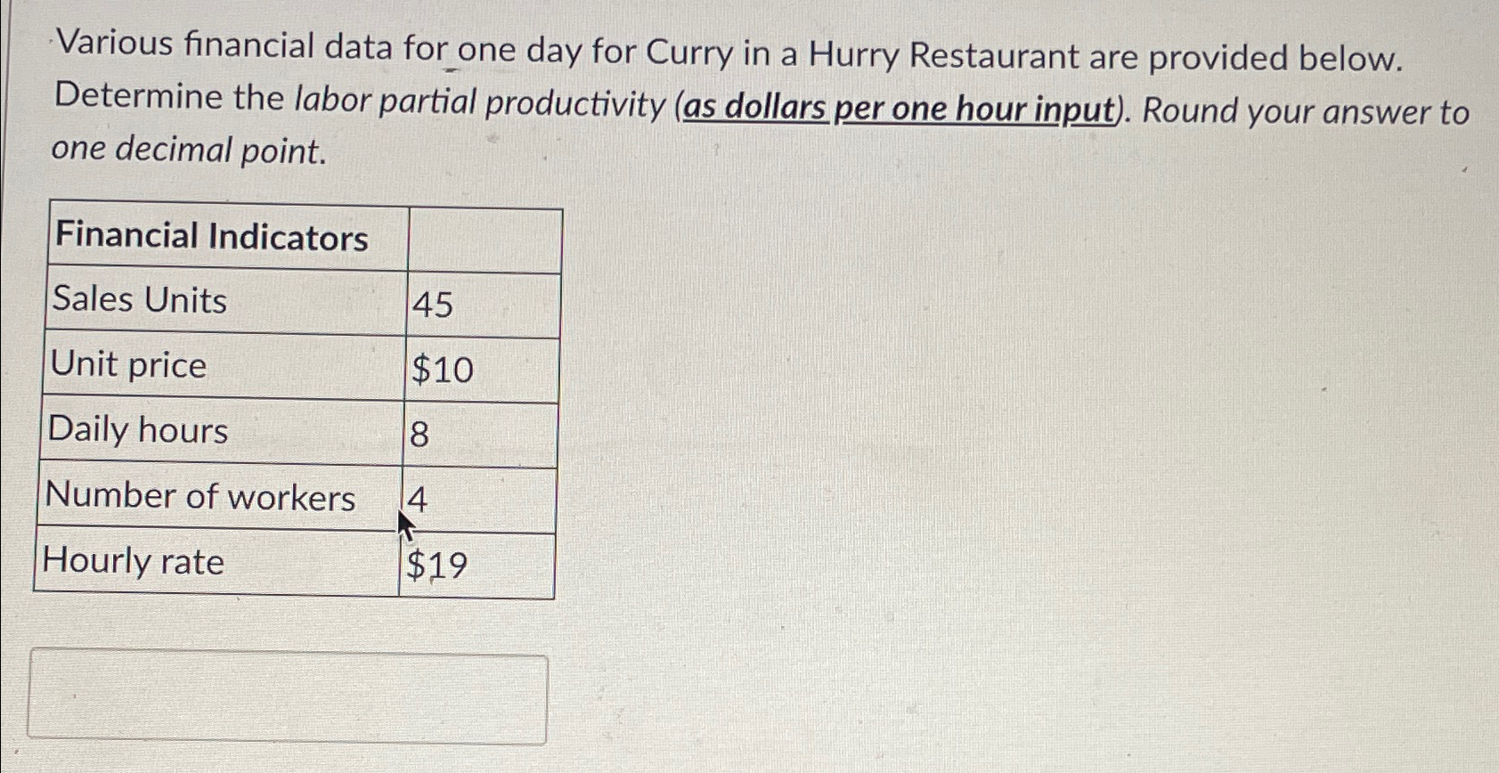 Solved Various financial data for one day for Curry in a | Chegg.com