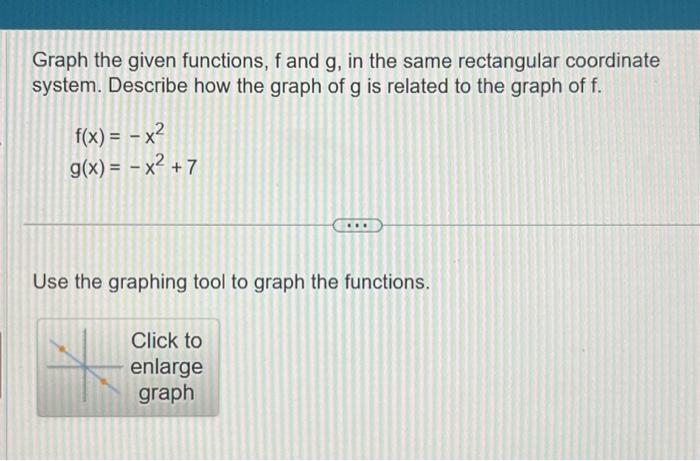 Solved Graph the given functions, f and g, in the same | Chegg.com
