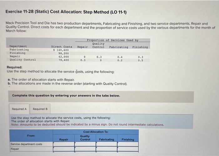 Exercise 11-28 (Static) Cost Allocation: Step Method | Chegg.com