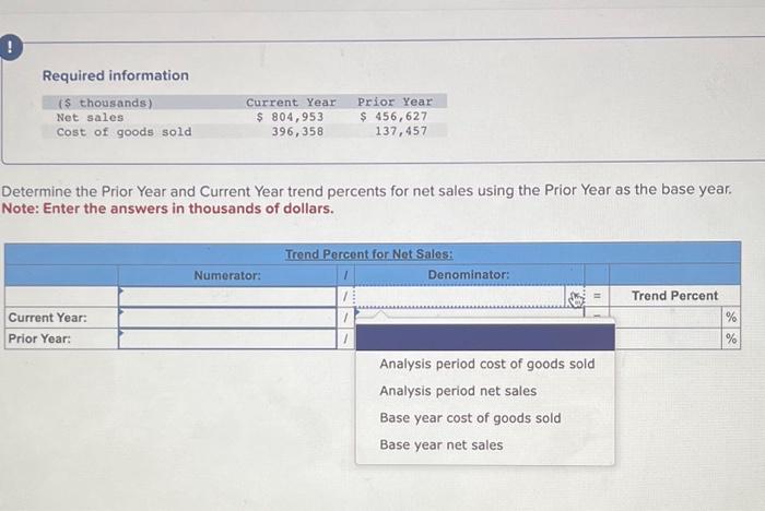 Solved Required information Determine the Prior Year and | Chegg.com