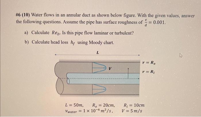 Solved \#6 (10) Water flows in an annular duct as shown | Chegg.com