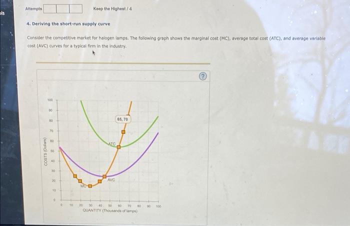 Solved Attempts Keep the Highest 4 ols 4. Deriving the | Chegg.com