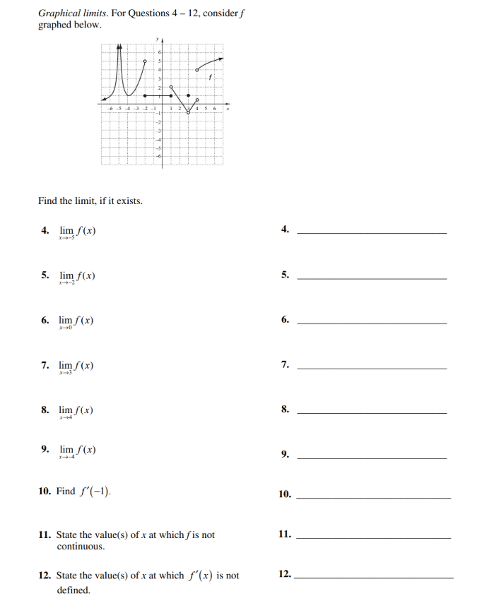 Solved Graphical limits. ﻿For Questions 4 - 12, ﻿consider | Chegg.com