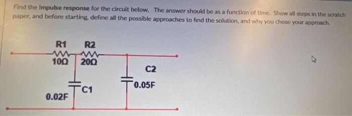 Solved Find the impulse response for the circuit below. The | Chegg.com