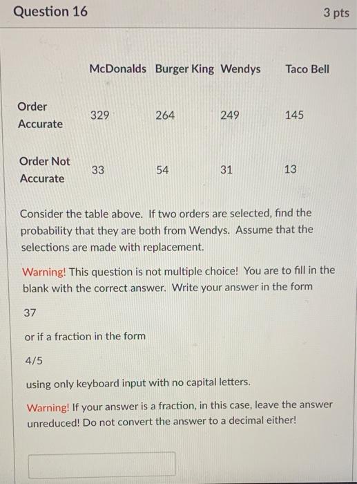 Solved Question 16 3 Pts Mcdonalds Burger King Wendys Taco