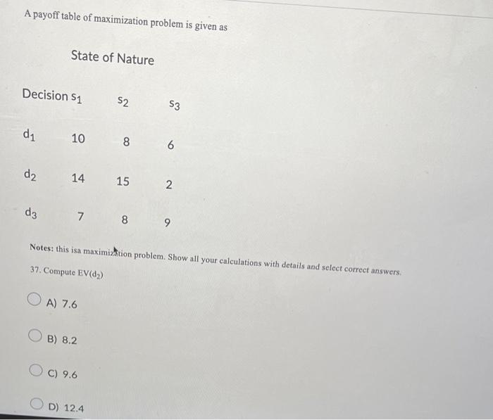 Solved A payoff table of maximization problem is given as | Chegg.com